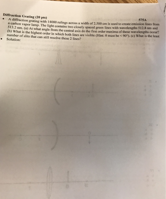 Solved 575A Diffraction Grating (20 pts) .A diffraction | Chegg.com