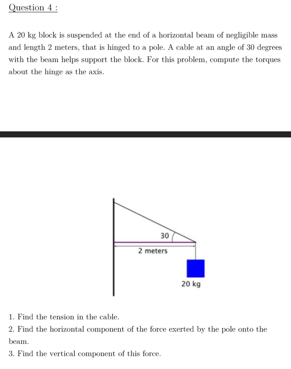 Solved A 20 kg block is suspended at the end of a horizontal | Chegg.com