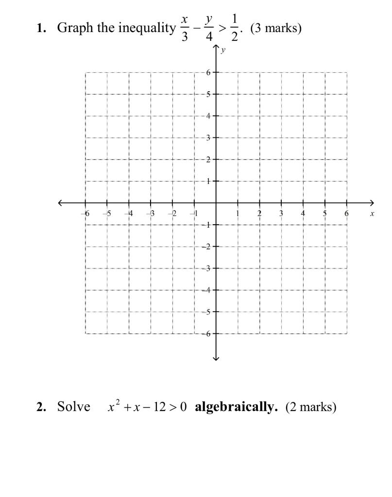 Solved 1. Graph the inequality 2x−4y>21. (3 marks) 2. Solve | Chegg.com