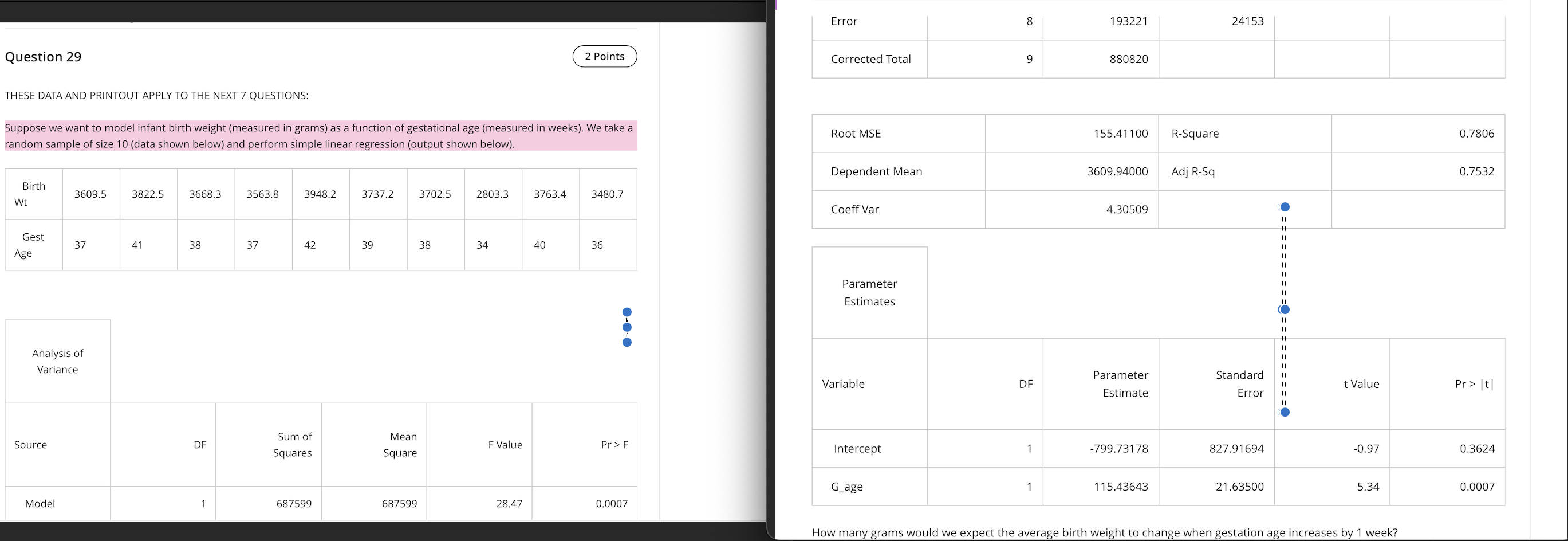 Solved Question 29THESE DATA AND PRINTOUT APPLY TO THE NEXT | Chegg.com