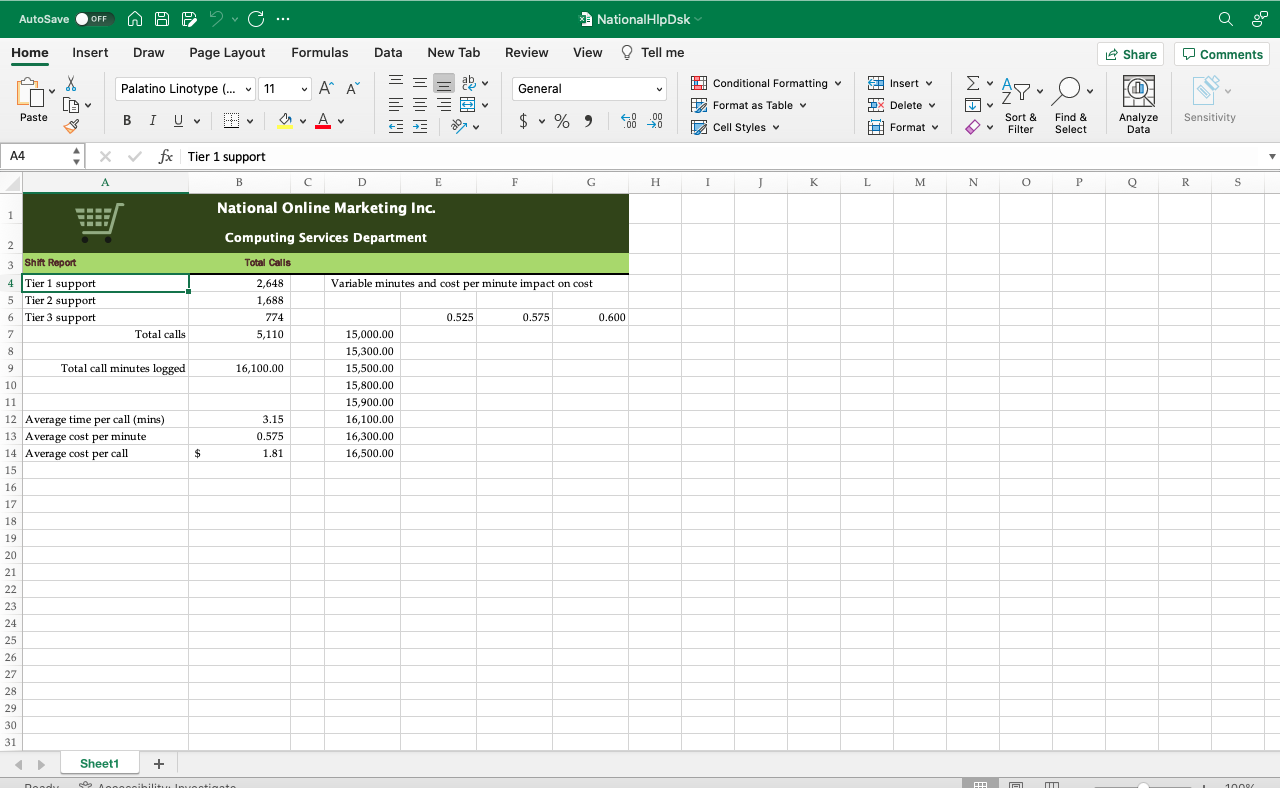 Solved CREATE A TWO-VARIABLE DATA TABLE 1. Open | Chegg.com