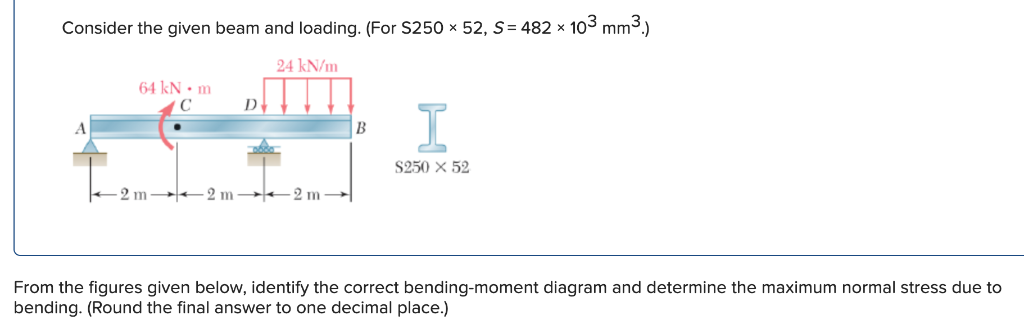 Solved Consider the given beam and loading. (For S250 x 52, | Chegg.com