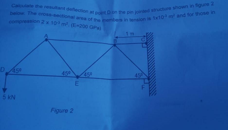 Solved Calculate the resultant deflection at point D.on the | Chegg.com