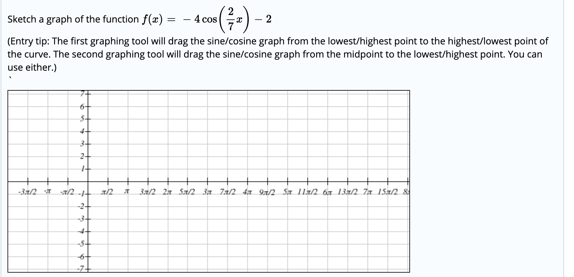 Solved Sketch a graph of the function f(x) = – 4 cos (Entry | Chegg.com