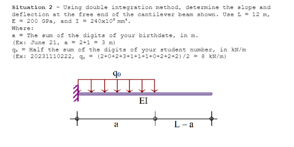 Situation 2 - Using double integration method, | Chegg.com