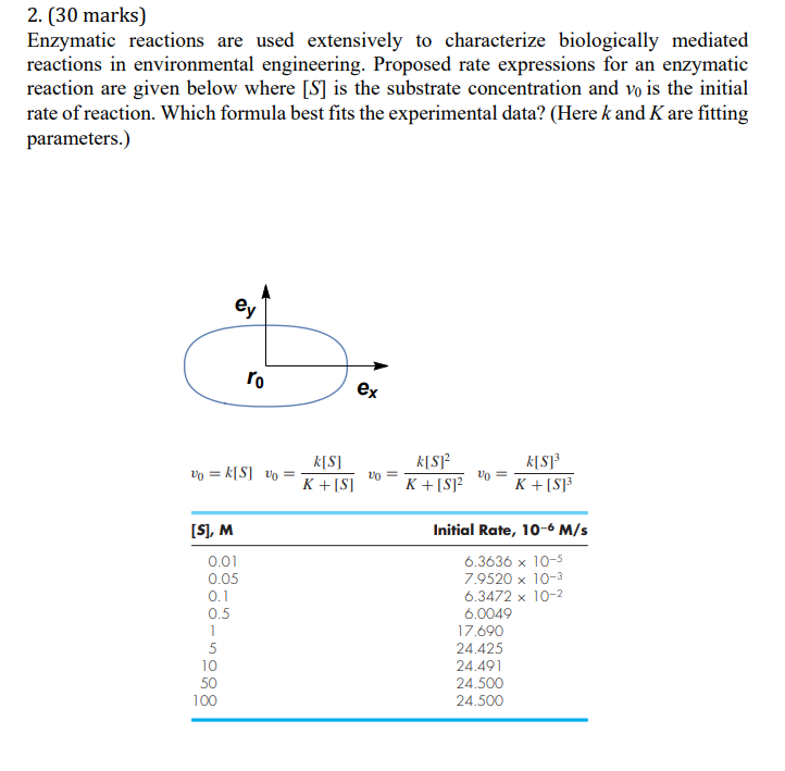 Solved Please provide MATLAB Code and put comments for the | Chegg.com