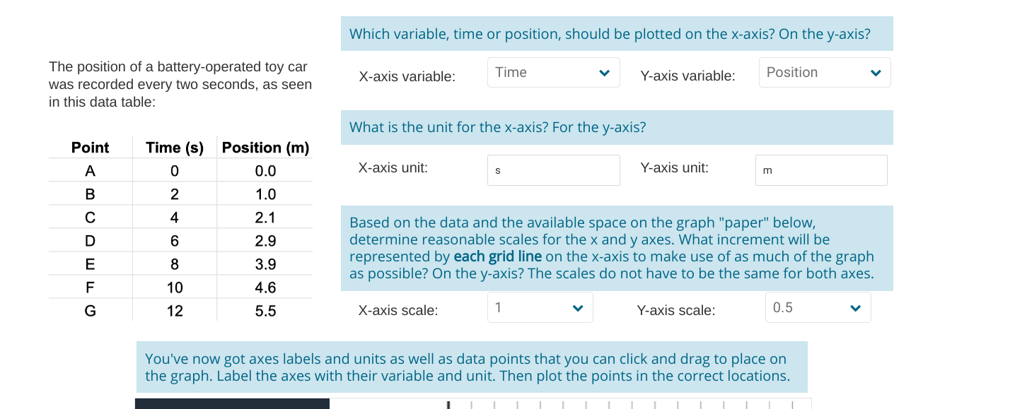 Which variable, time or position, should be plotted | Chegg.com