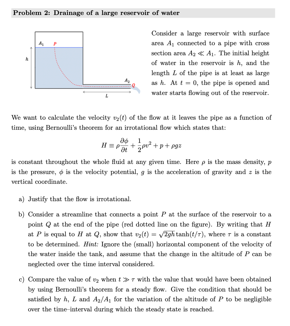 Solved Problem 2: Drainage of ﻿a large reservoir of | Chegg.com