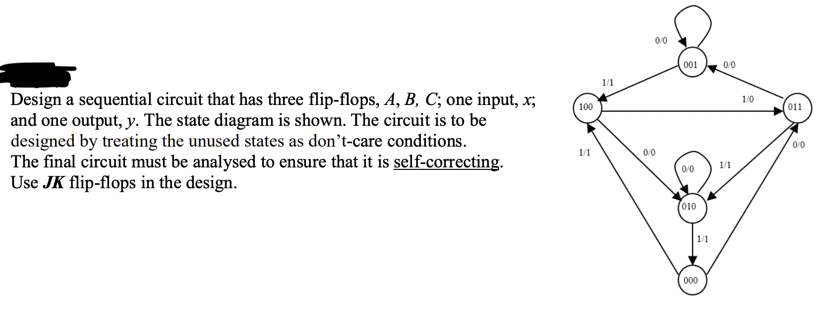 Solved 0/0 001 0/0 1/1 1/0 100 011 Design a sequential | Chegg.com