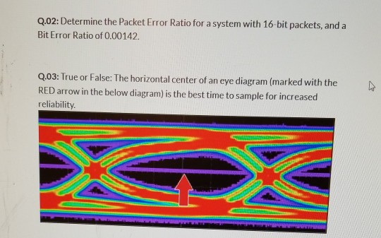 Solved Q.02: Determine the Packet Error Ratio for a system | Chegg.com