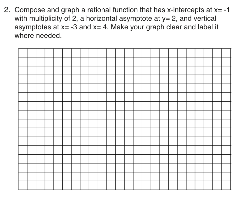 Solved 2. Compose and graph a rational function that has | Chegg.com