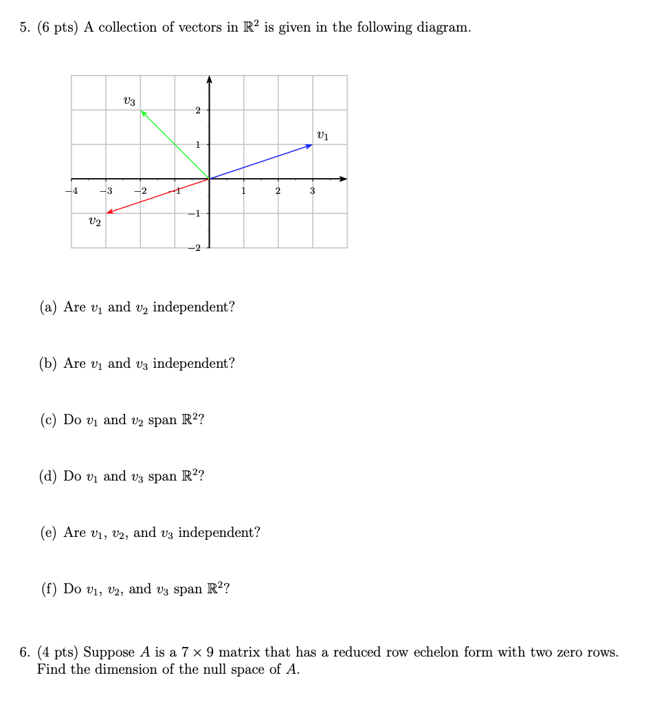 Solved 5. (6 pts) A collection of vectors in R2 is given in | Chegg.com
