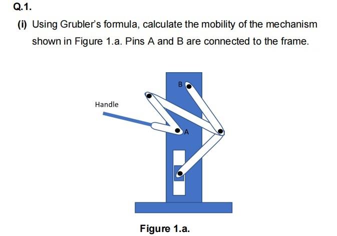 Solved Q.1. (i) Using Grubler's formula, calculate the | Chegg.com Solved Q.1. (i) Using Grubler's formula, calculate the | Chegg.com