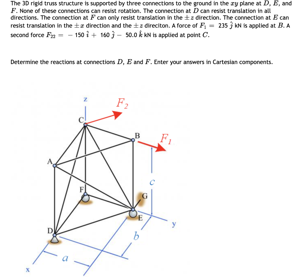 Solved The 3D rigid truss structure is supported by three | Chegg.com