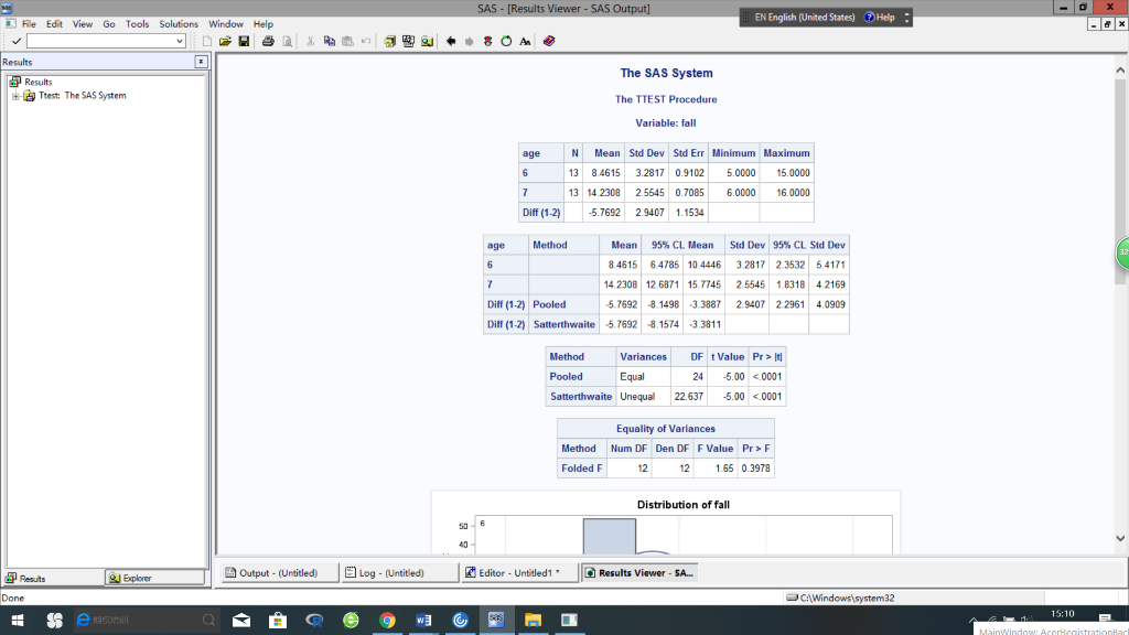 Solved SAS - [Results Viewer - SAS Output] EN English | Chegg.com