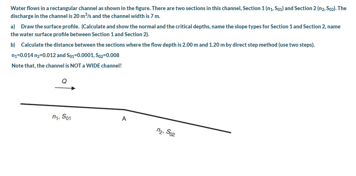 Solved Water flows in a rectangular channel as shown in the | Chegg.com