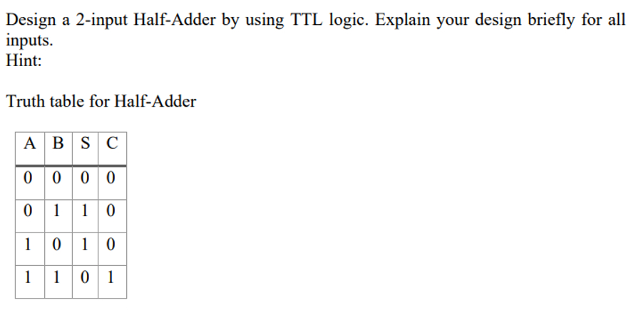 Solved Design a 2 ﻿input Half-Adder by using TTL logic. | Chegg.com