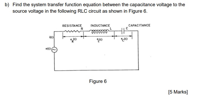 Solved Show me the steps to solve b) ﻿Find the system | Chegg.com