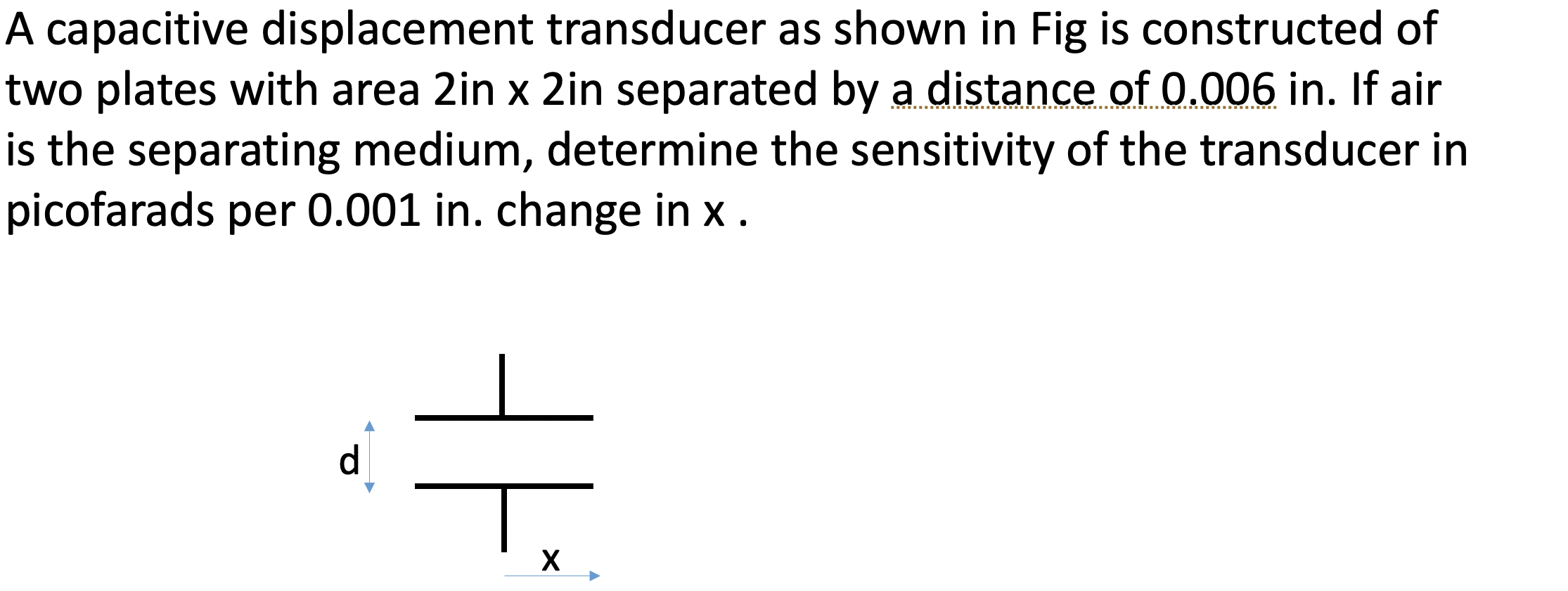 Solved A capacitive displacement transducer as shown in Fig | Chegg.com
