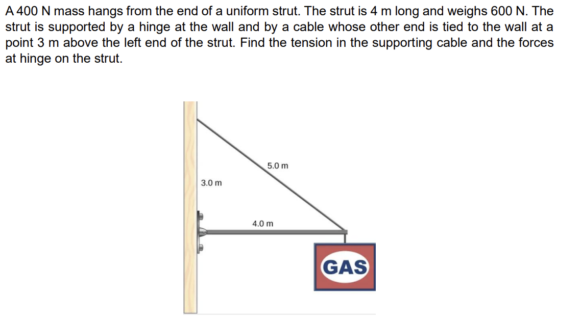 Solved A 400 N mass hangs from the end of a uniform strut. | Chegg.com