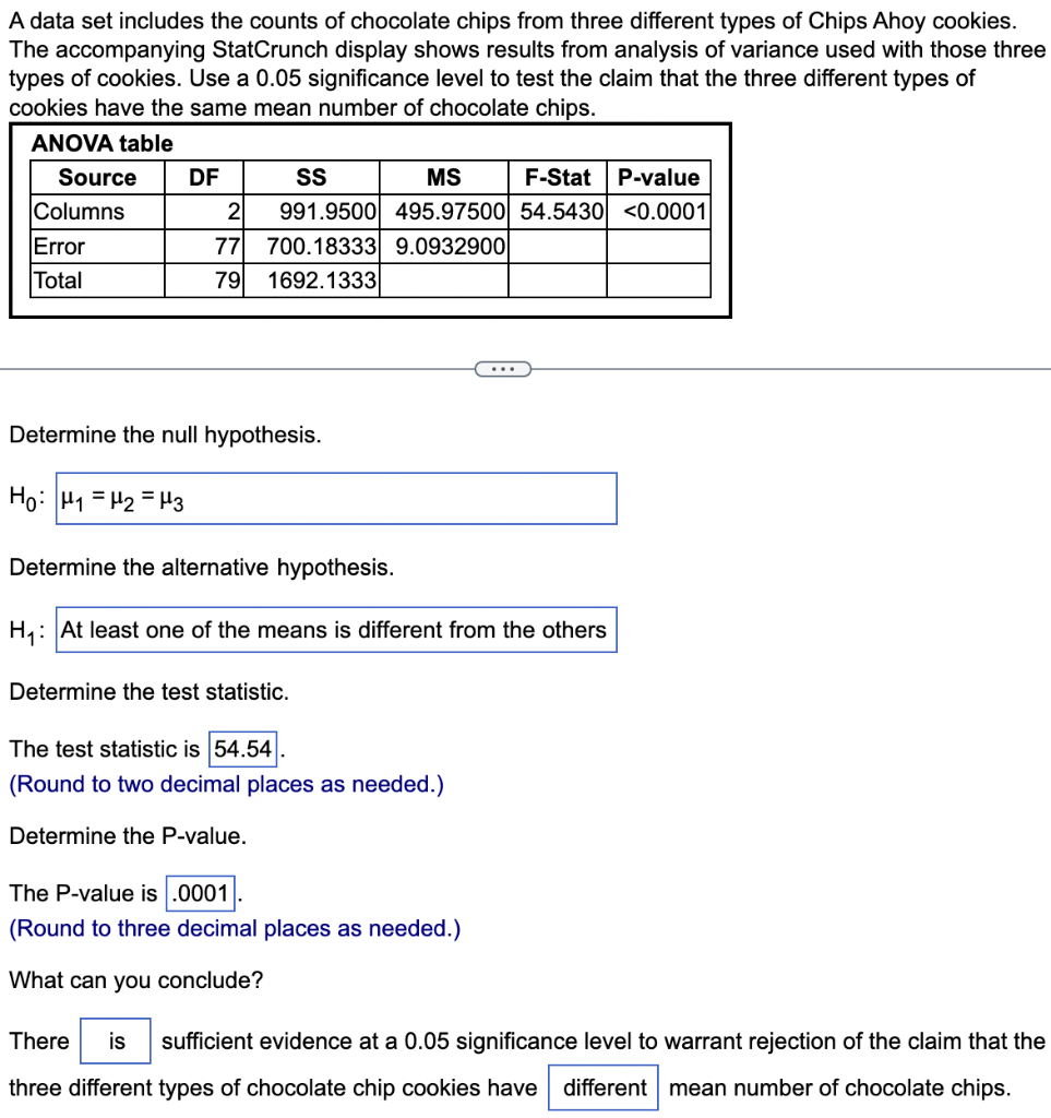 Solved A data set includes the counts of chocolate chips | Chegg.com