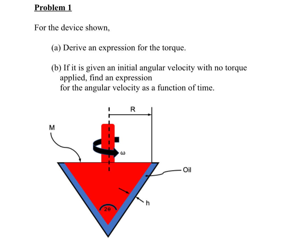 Solved Problem 1 For the device shown, (a) Derive an | Chegg.com