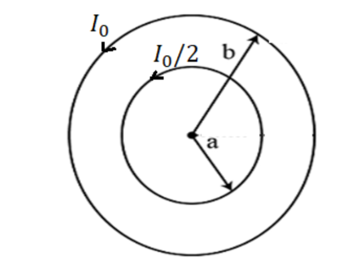 Solved Figure shows two concentric, coplanar circular coils | Chegg.com