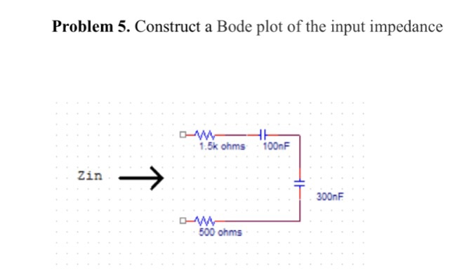 Solved Problem 5. Construct a Bode plot of the input | Chegg.com
