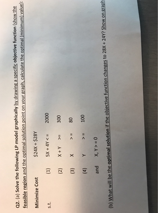 Solved Solve the following LP model graphically by drawing a | Chegg.com