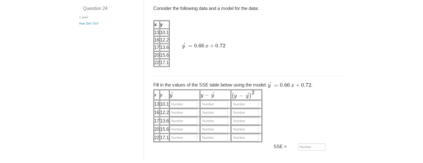 Solved Consider the following data and a model for the data: | Chegg.com