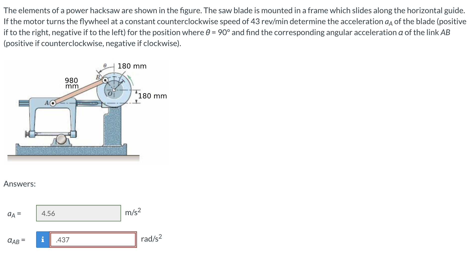 Solved The elements of a power hacksaw are shown in the | Chegg.com