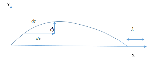Solved: Chapter 4 Problem 9P Solution | Shigley's Mechanical Engineering Design 8th Edition ...