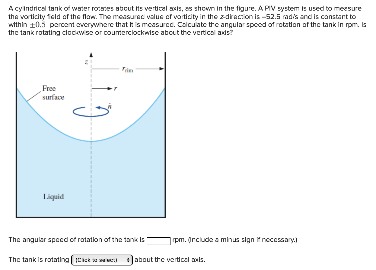Solved A cylindrical tank of water rotates about its | Chegg.com