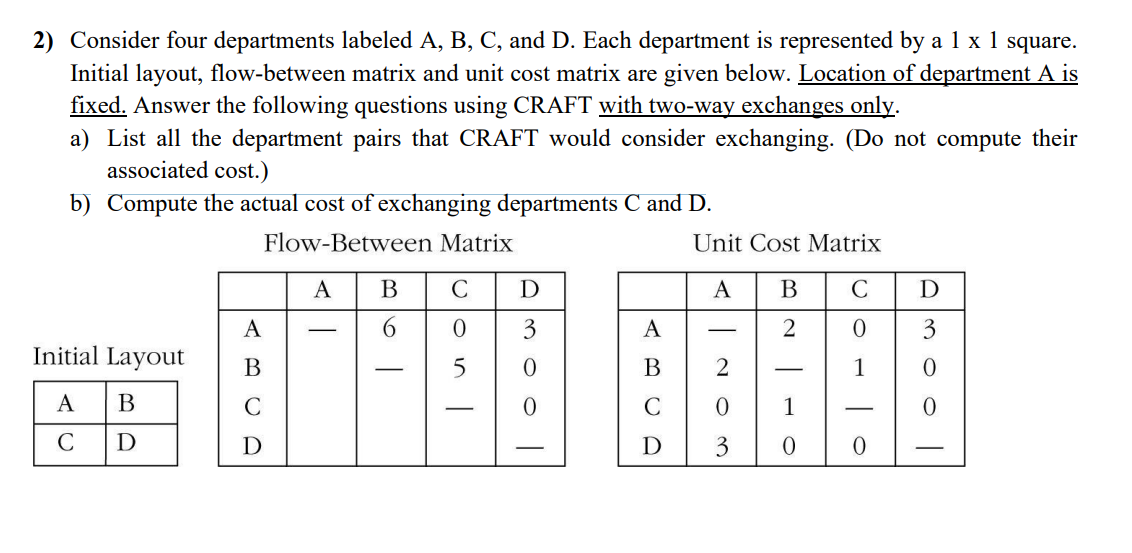 Solved Consider four departments labeled A, ﻿B, ﻿C, ﻿and D. | Chegg.com