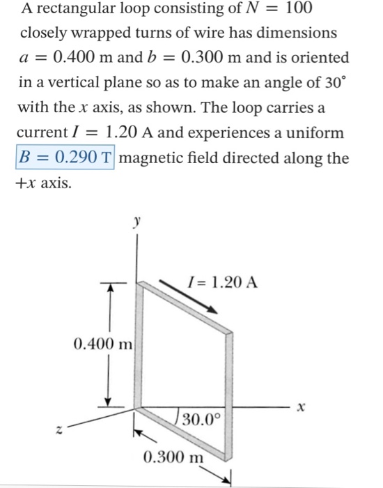 Solved A rectangular loop consisting of N = 100 closely | Chegg.com