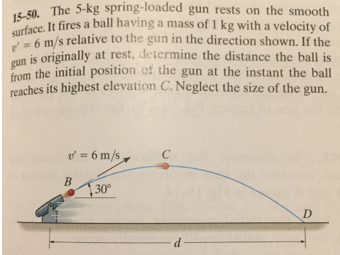 Solved e 5-kg spring-loaded gun rests on the smooth It fires | Chegg.com