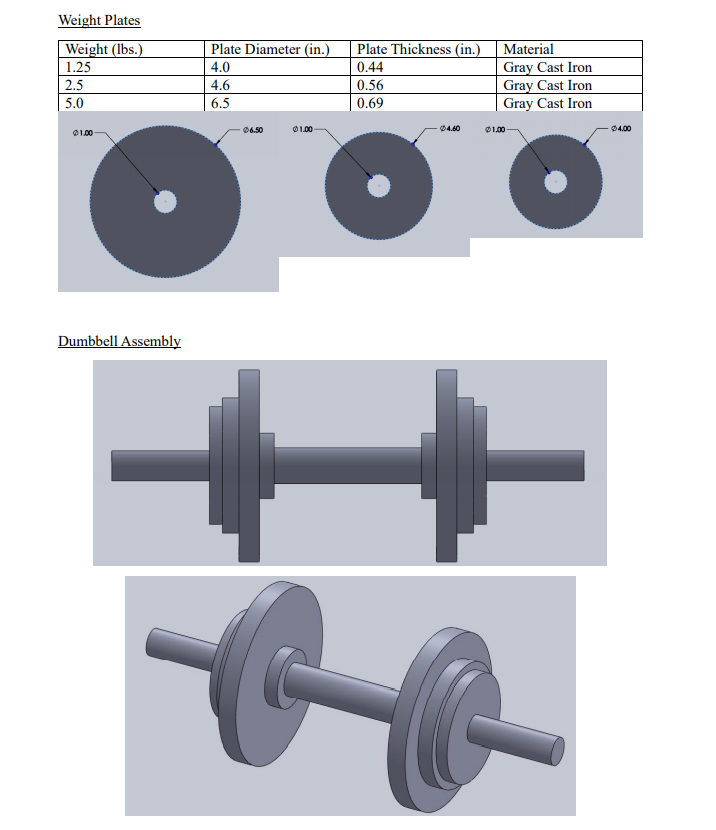 Solved [20 pts] Question 5: Create the DUMBBELL assembly as | Chegg.com