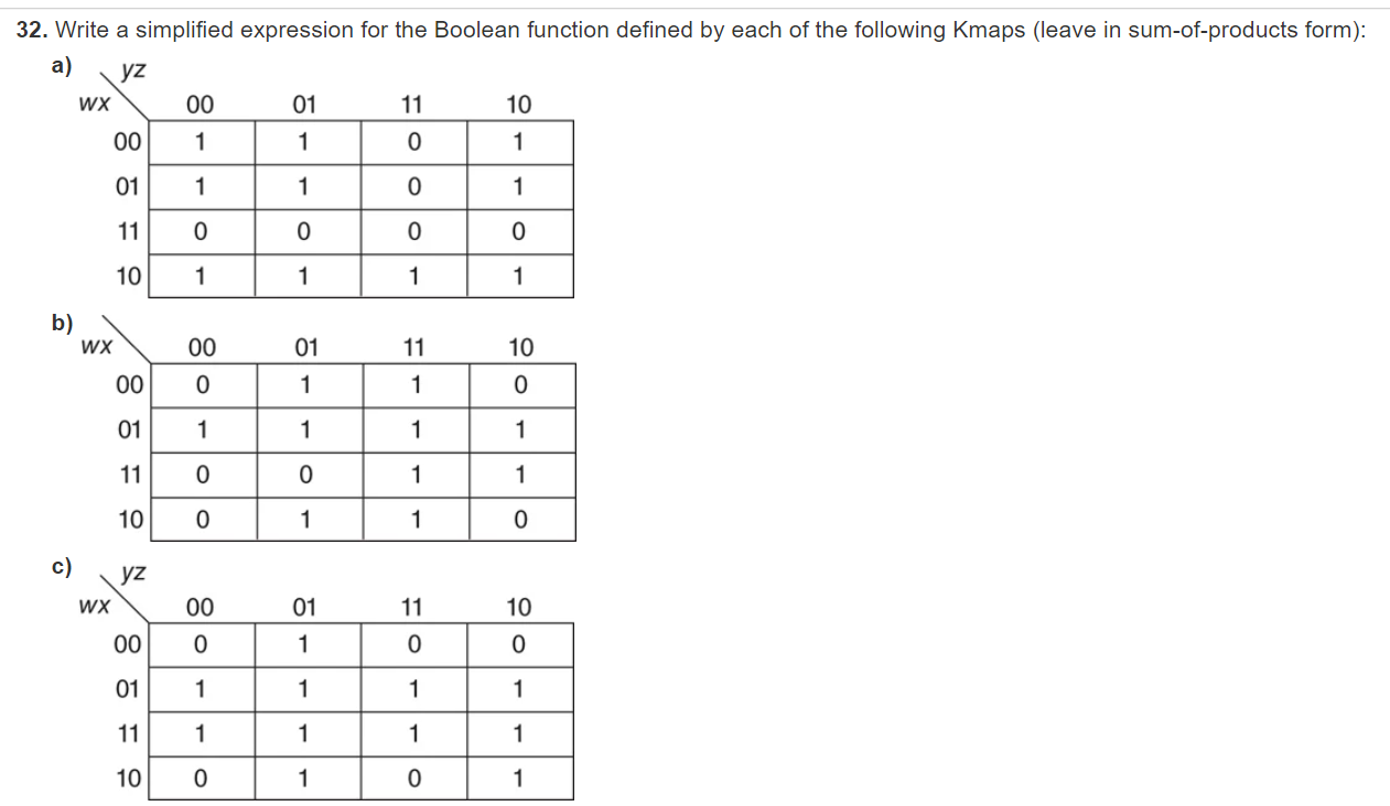 Solved 34. Create the Kmaps and then simplify for the | Chegg.com