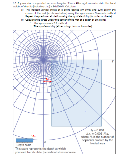 Solved 5.1 A grain silo is supported on a rectangular 30m x | Chegg.com