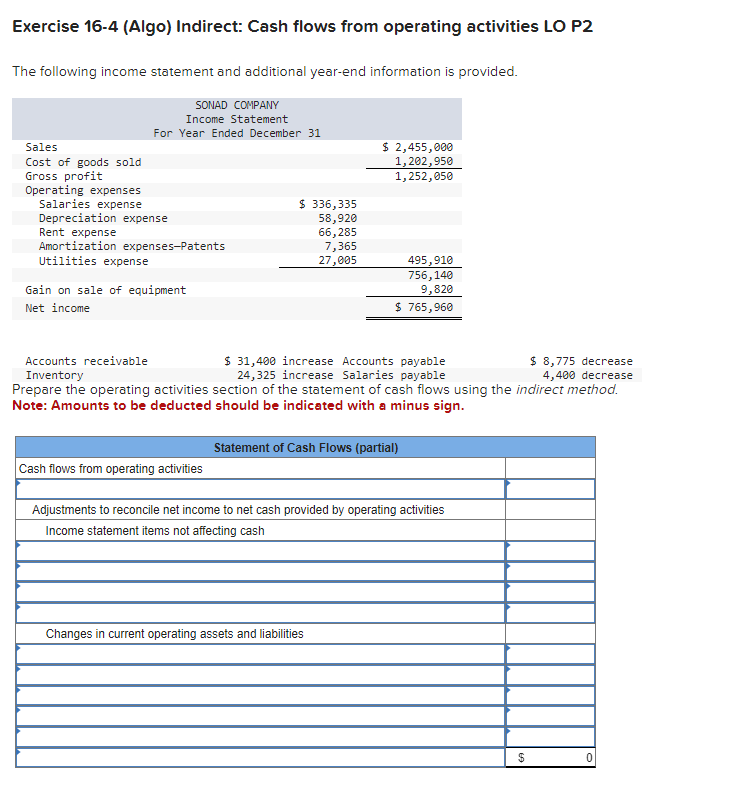Solved Exercise 16-4 (Algo) Indirect: Cash flows from | Chegg.com