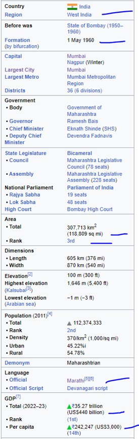 Create A New Python Source File And Solve The Below