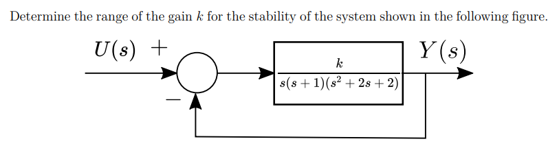 Solved Determine the range of the gain k for the stability | Chegg.com
