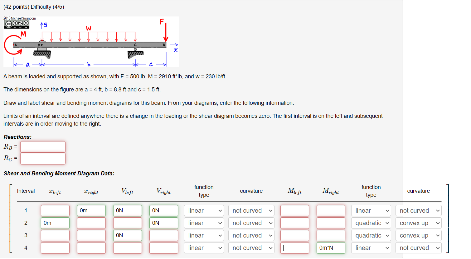 Solved (42 points) Difficulty (4/5) 2013 Michael Swanbom COS | Chegg.com