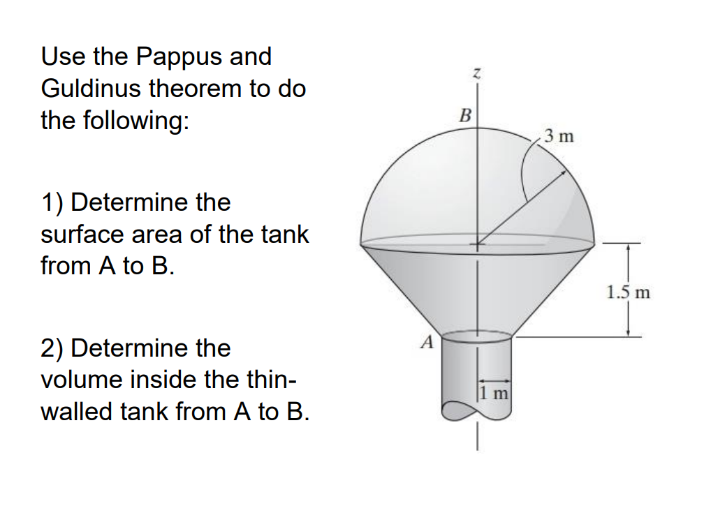 Solved Use the Pappus and Guldinus theorem to do the | Chegg.com