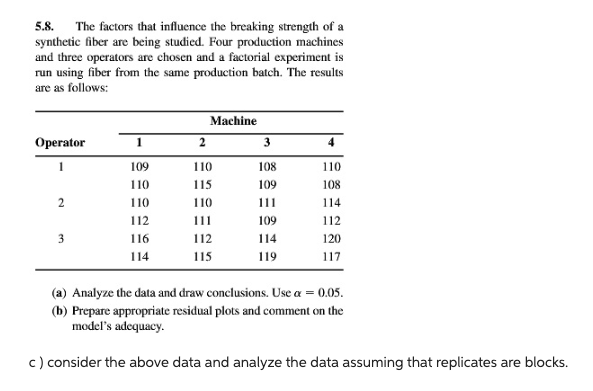 Solved Hi, I'm only looking to know how to calculate SS | Chegg.com