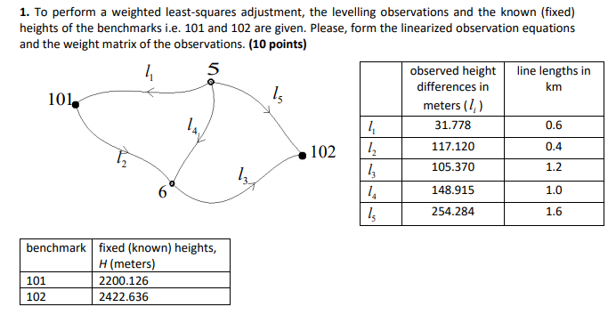 1 To Perform A Weighted Least Squares Adjustment