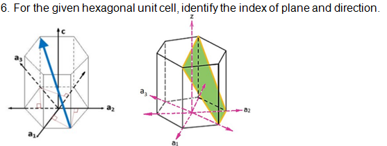 Solved 6. For the given hexagonal unit cell, identify the | Chegg.com