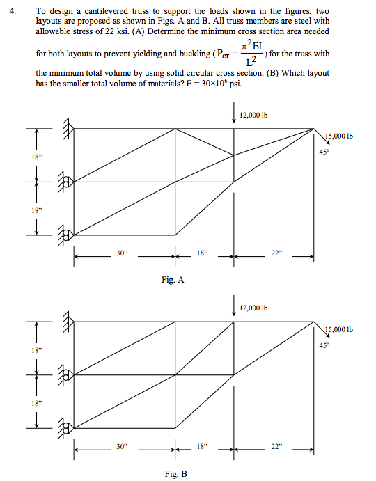 Solved I'm having trouble finding the Buckling for both | Chegg.com