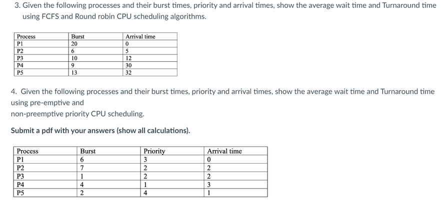 Solved 3. Given the following processes and their burst | Chegg.com