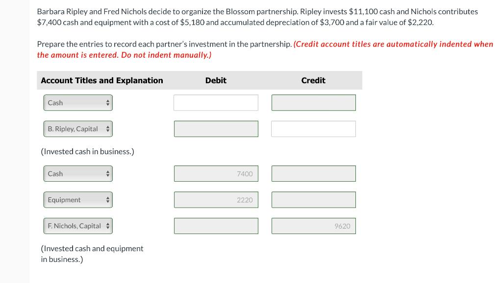 Solved Barbara Ripley and Fred Nichols decide to organize | Chegg.com